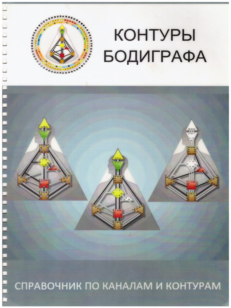 Ra Uru Hu. Contures and Channels (Rus Translation) | PDF