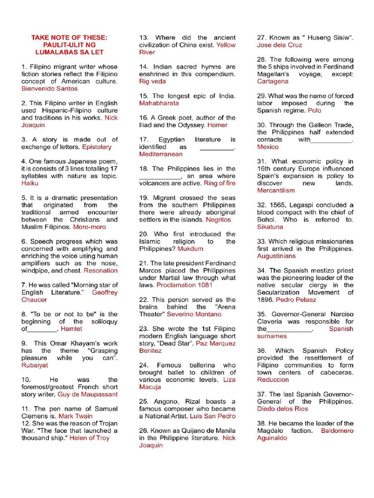 Gen Ed 200 Random LET Questions | PDF