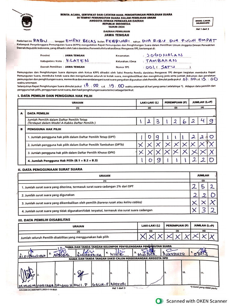 C Hasil Salinan DPD | PDF