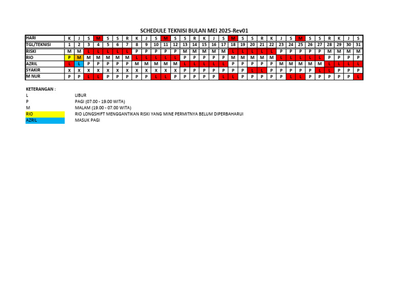 Schedule Teknisi Mei 2025 - Rev01 | PDF