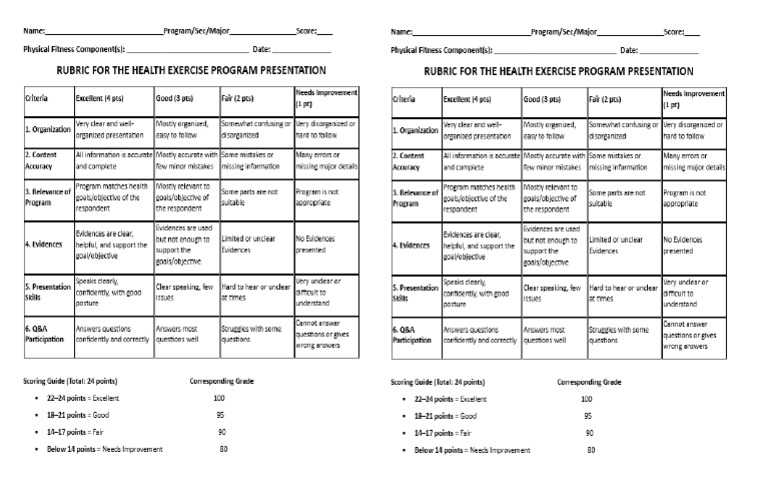 Rubric For Health Exercise | PDF