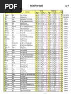 2024 Putnam Competition Winners Announced | PDF | Office Equipment ...