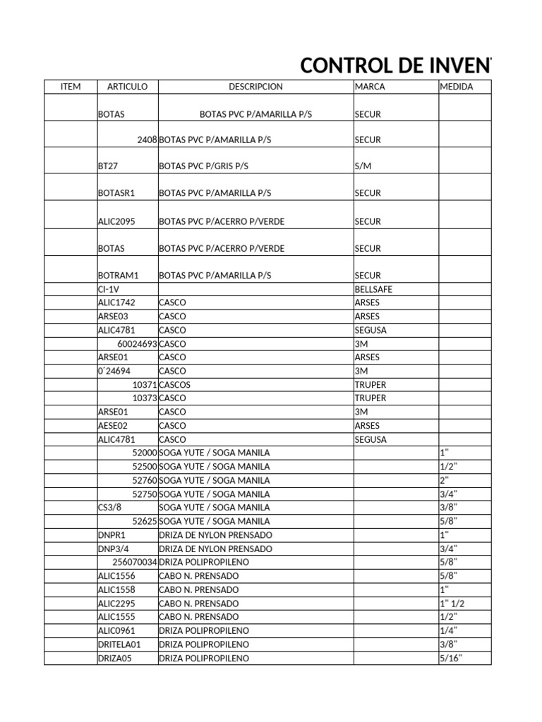 Inventario 1.2.3 | PDF | Tap (Válvula) | Tecnologías de gas