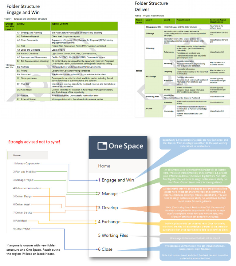 APIMS Folder Mapping 1 | PDF