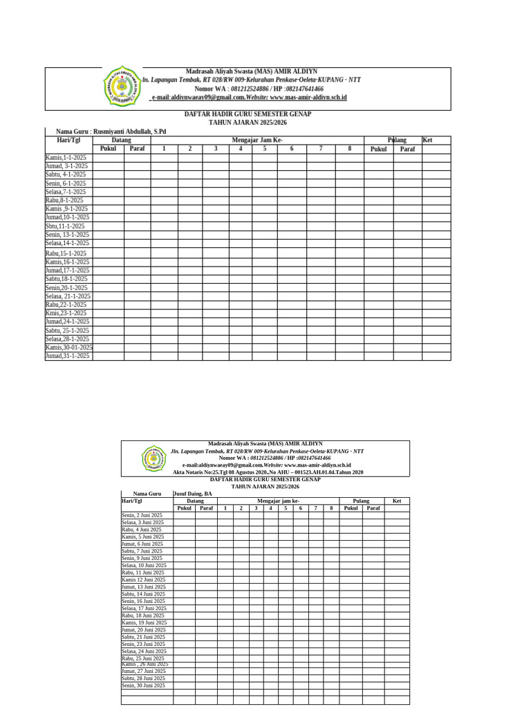 Absen Guru Harian 2 2025. | PDF