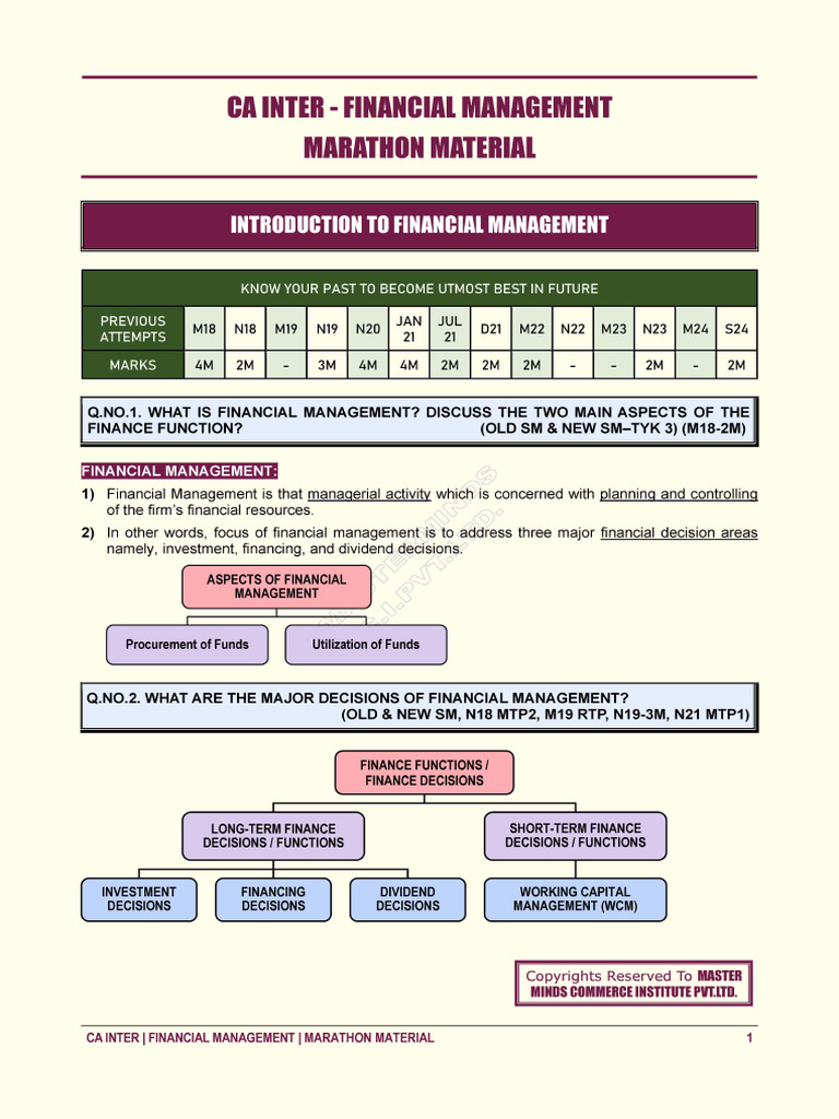 CA Inter FM Marathon Material Final Image | PDF