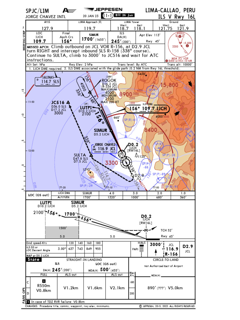 Ils V Rwy 16l Cat I SPJC | PDF | Radio | Aircraft