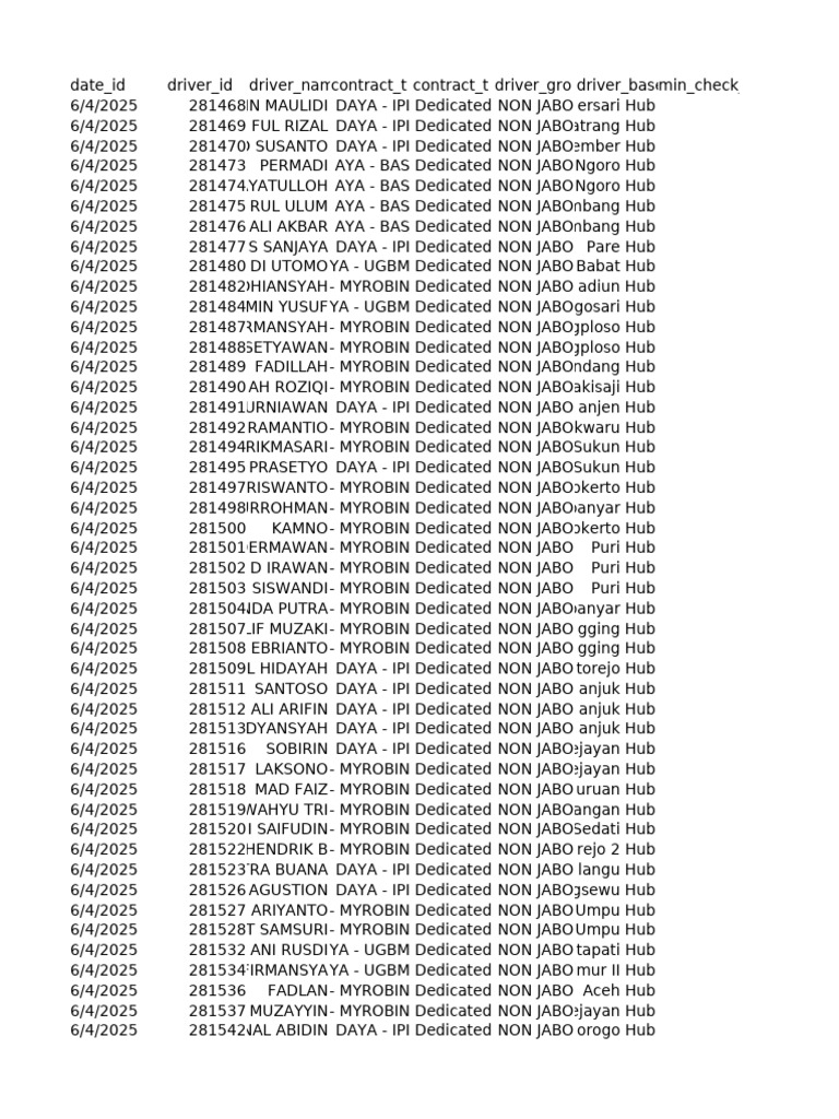 Data Suite LM 04.06.25 | PDF