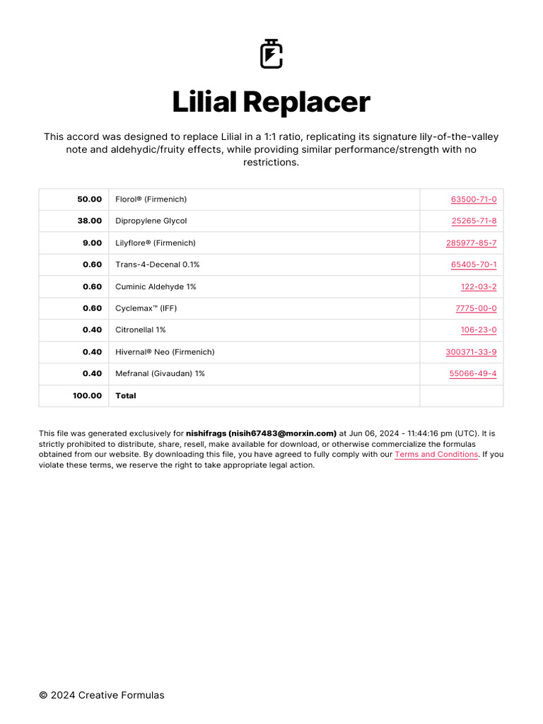 Lilial Replacer - Creative Formulas | PDF