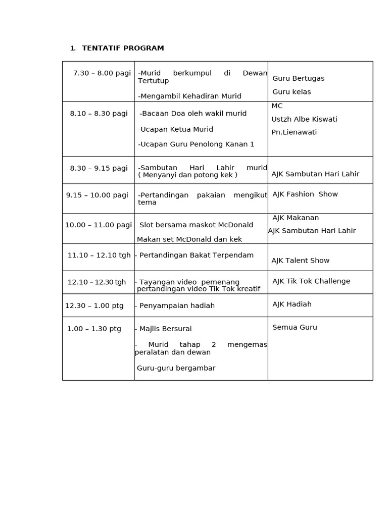 Tentatif Program | PDF