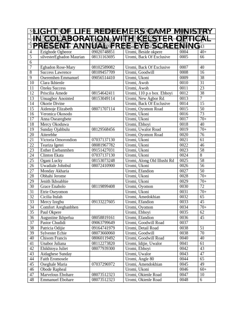 Registration Free Eye Screening | PDF