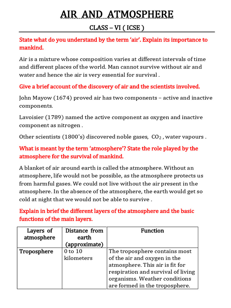 Air and Atmosphere: Class VI Overview | PDF | Atmosphere Of Earth ...