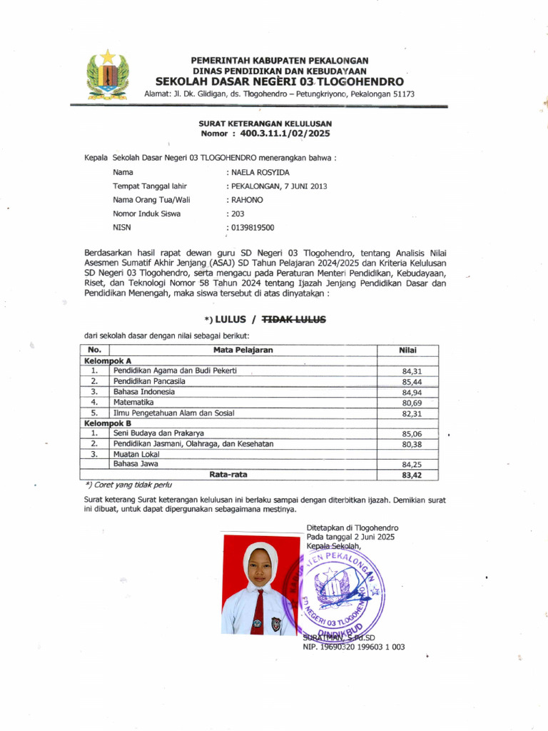 SKL Naela Rosyida | PDF