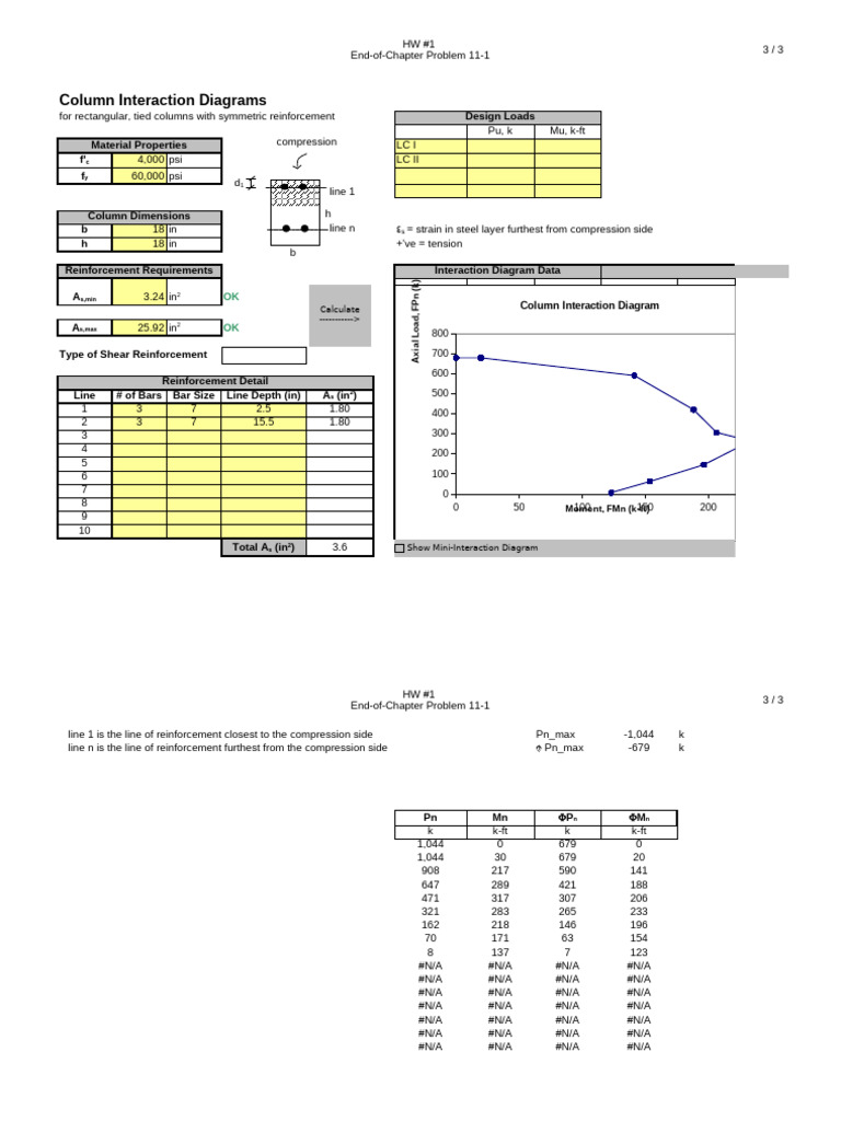 Column Interaction Diagram | PDF | Building Engineering | Materials
