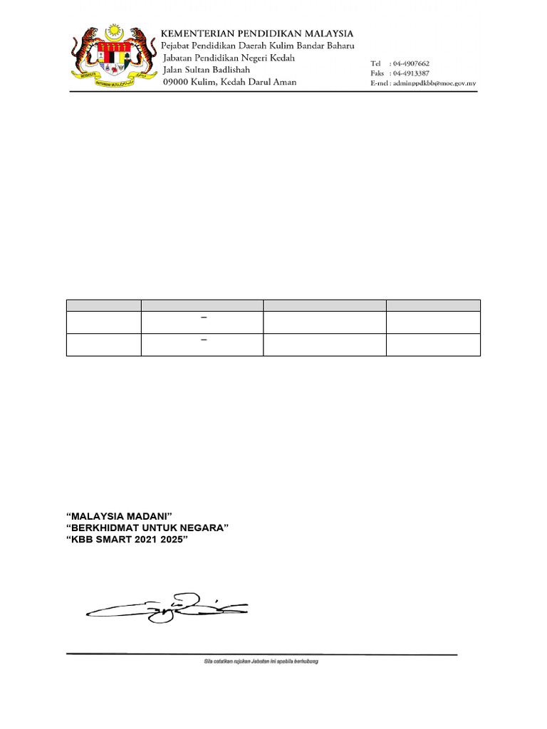 Puteri Islam | PDF