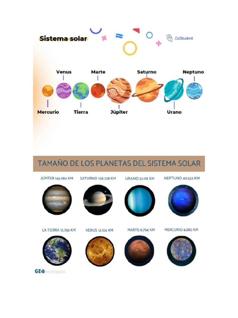 Planetas del Sistema Solar en inglés y español | PDF | Dom | Júpiter
