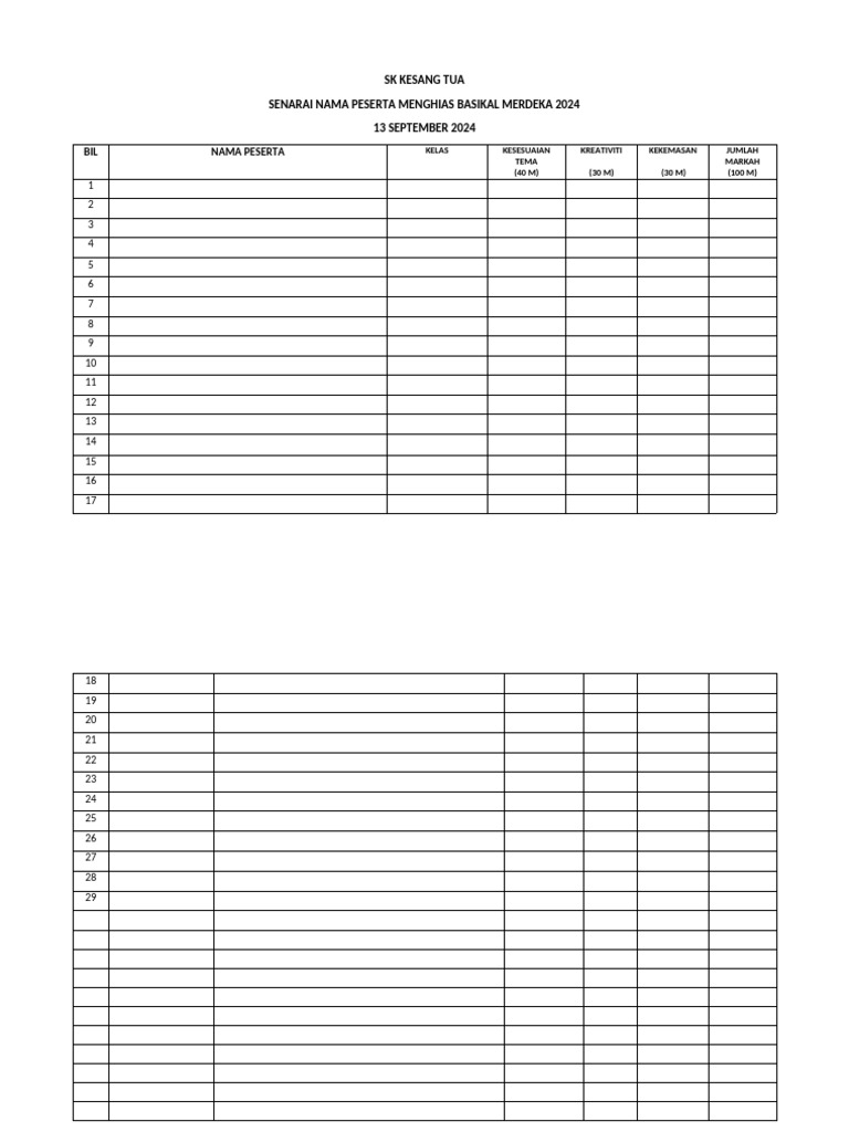 Daftar Peserta Hias Basikal Merdeka 2024 | PDF