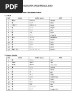 Kosakata Kaigo | PDF