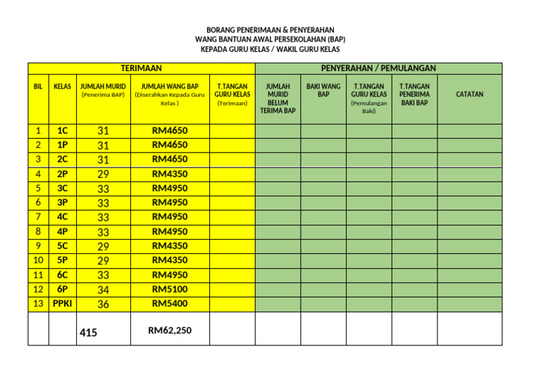 Borang Penerimaan | PDF