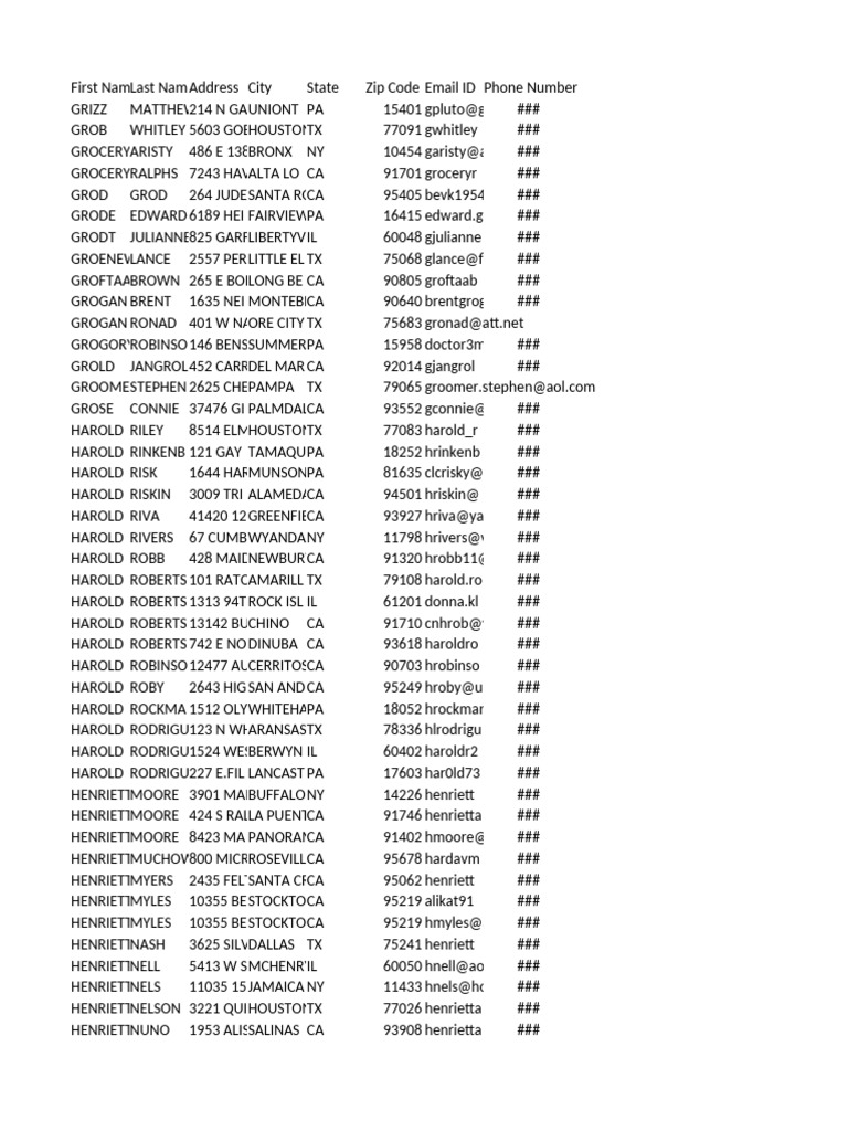 US Citizen Data | PDF