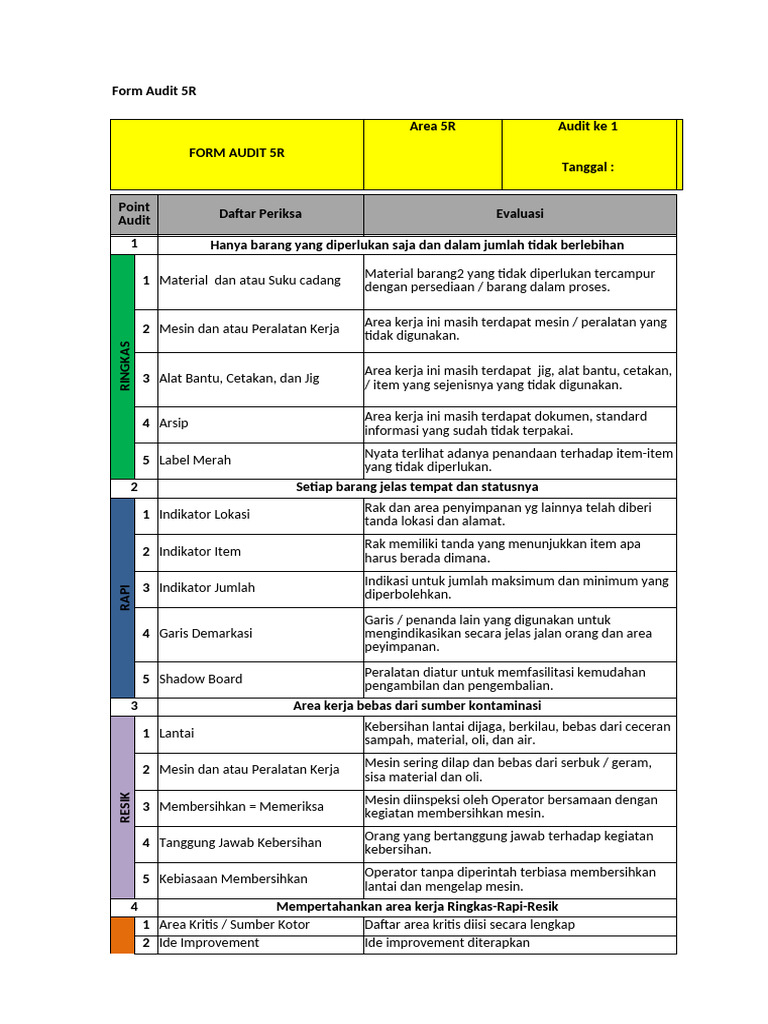 Form Audit 5R | PDF