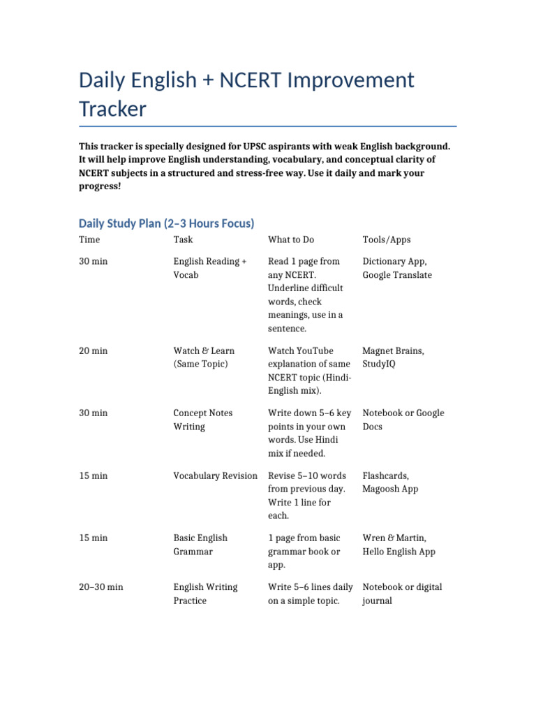 UPSC English NCERT Improvement Tracker | PDF | English Language | Vocabulary