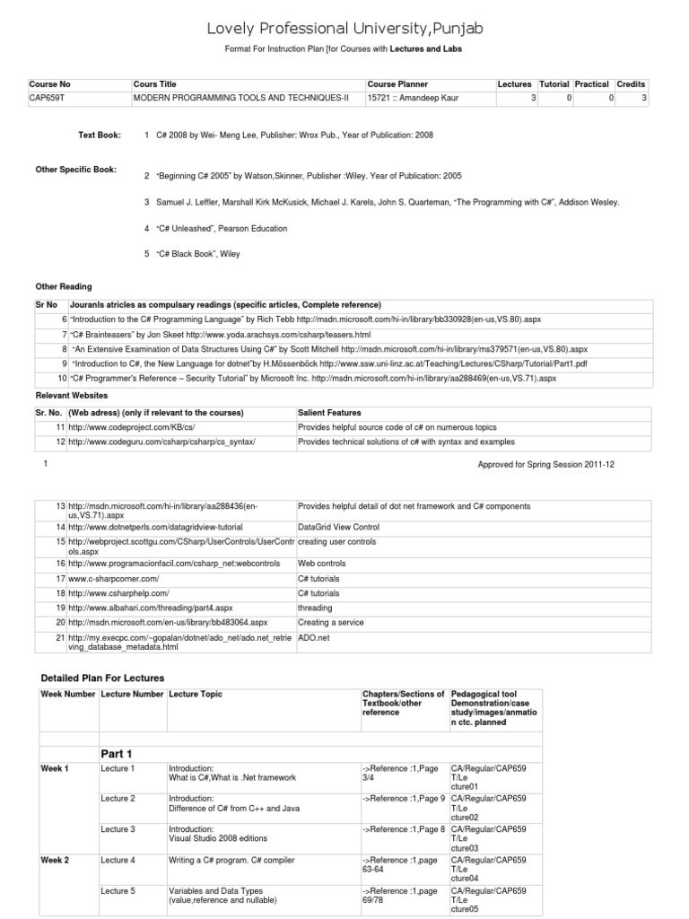 Cap659t Modern Programming Tools And Techniques Ii Pdf C Sharp Programming Language