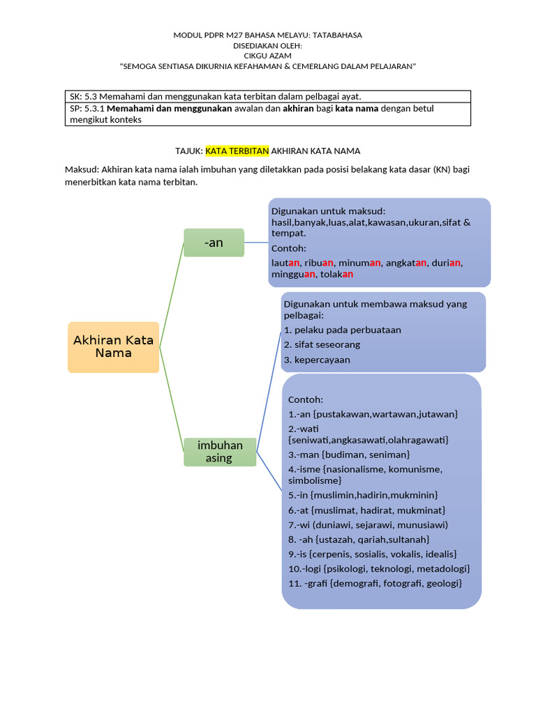 Modul Kata Terbitan Akhiran KN 20.8.2021 | PDF