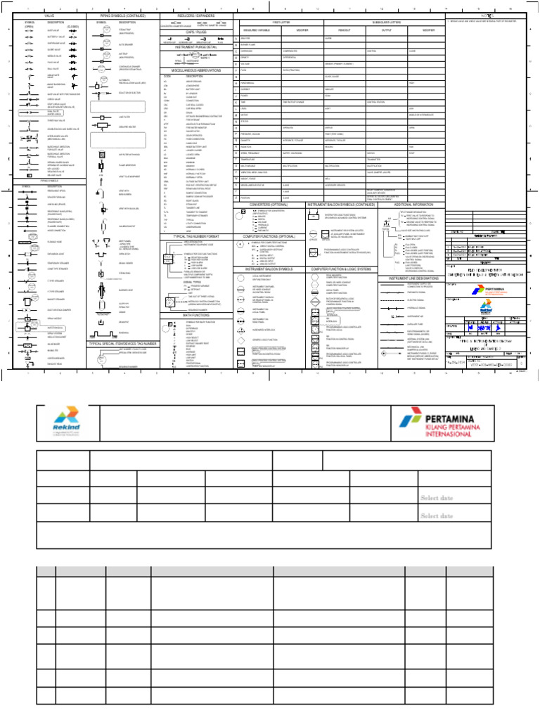 V2301 000 M60 GEB C0002 - 0 - P&ID Legend and Symbols 2 | PDF | Valve | Programmable Logic ...