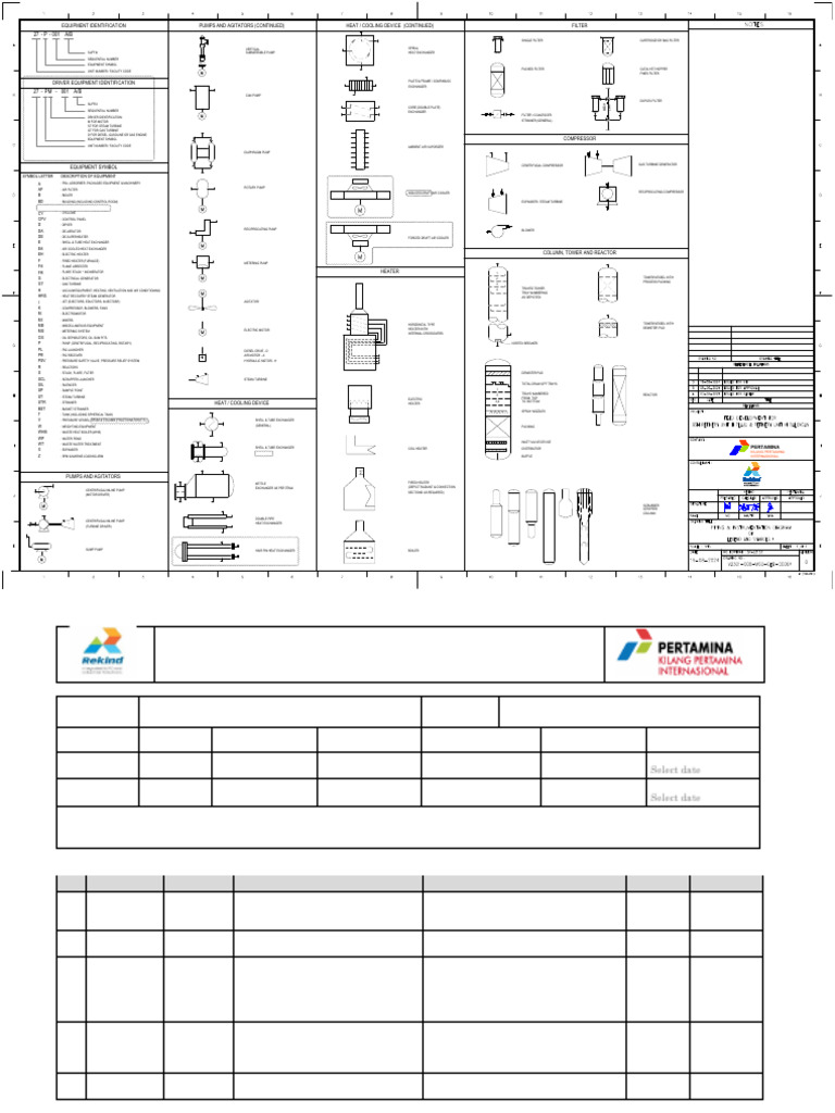 V2301 000 M60 GEB C0004 - 0 - P&ID Legend and Symbols 4 | PDF | Boiler ...