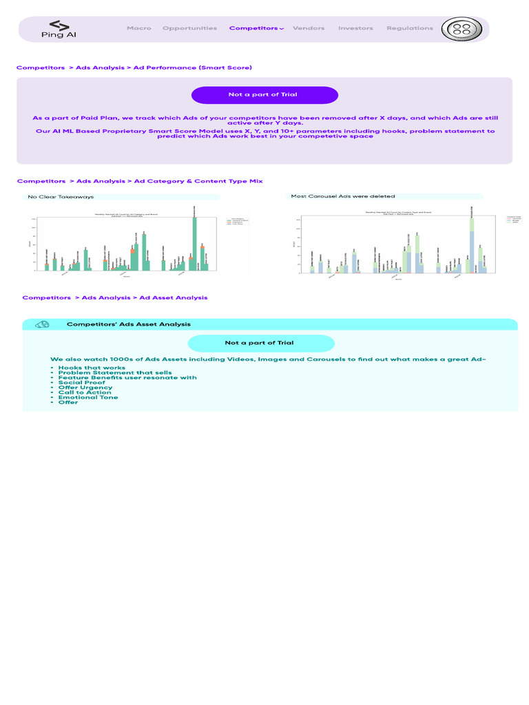 Ping AI: No Clear Takeaways Most Carousel Ads Were Deleted | PDF