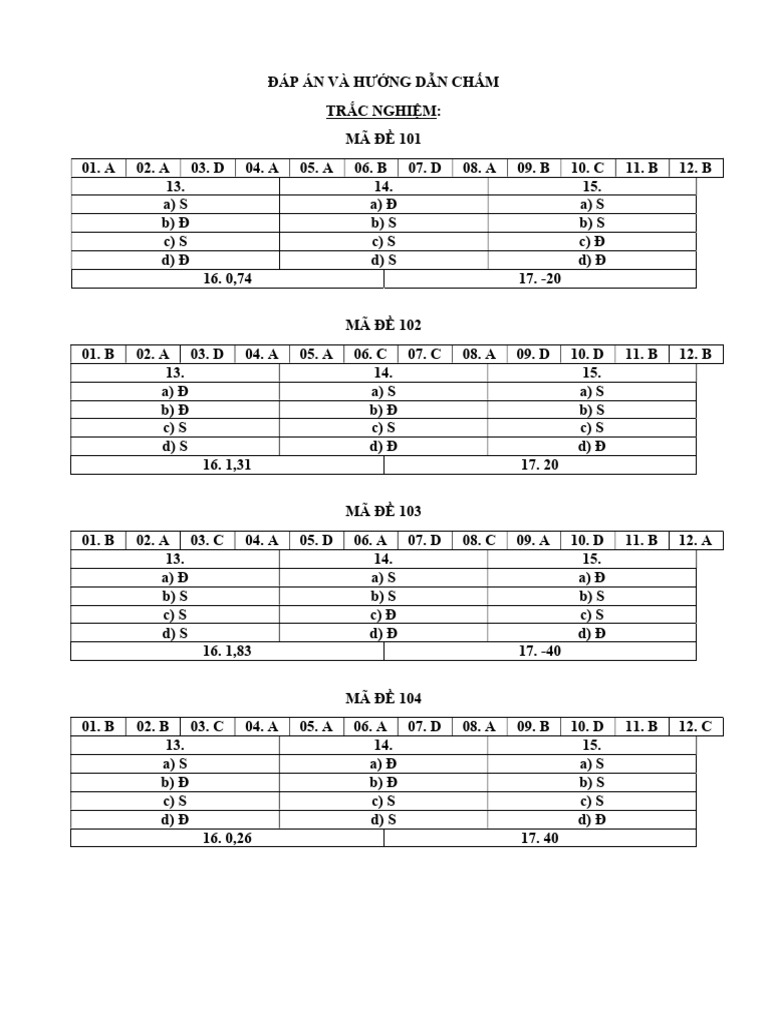 Đề KT Giữa HK1 - NH 24-25 - Lớp 11 Cơ Bản (Khang) | PDF