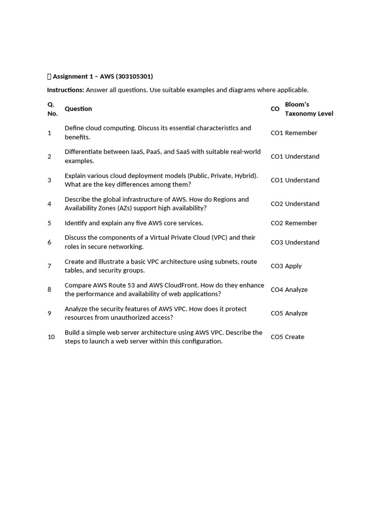 AWS Assignment 1 | PDF