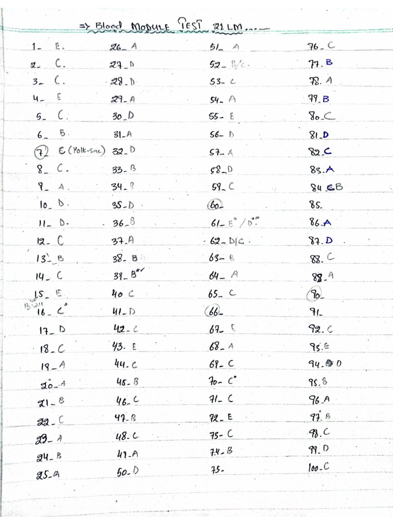 Blood Module Key 21LM | PDF