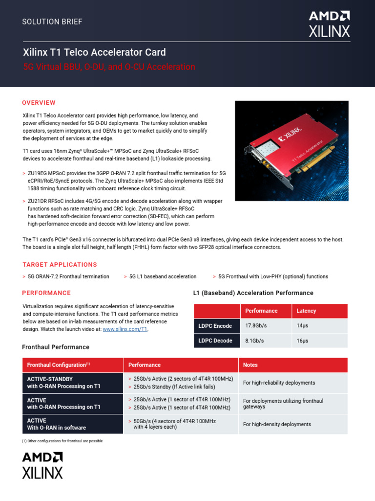Xilinx T1 Telco Accelerator for 5G | PDF | Field Programmable Gate ...