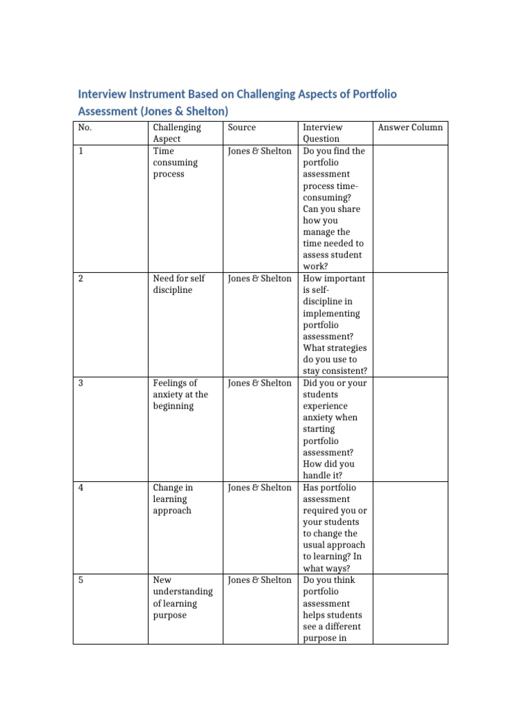 Interview Instrument Challenges Portfolio Jones Shelton | PDF ...