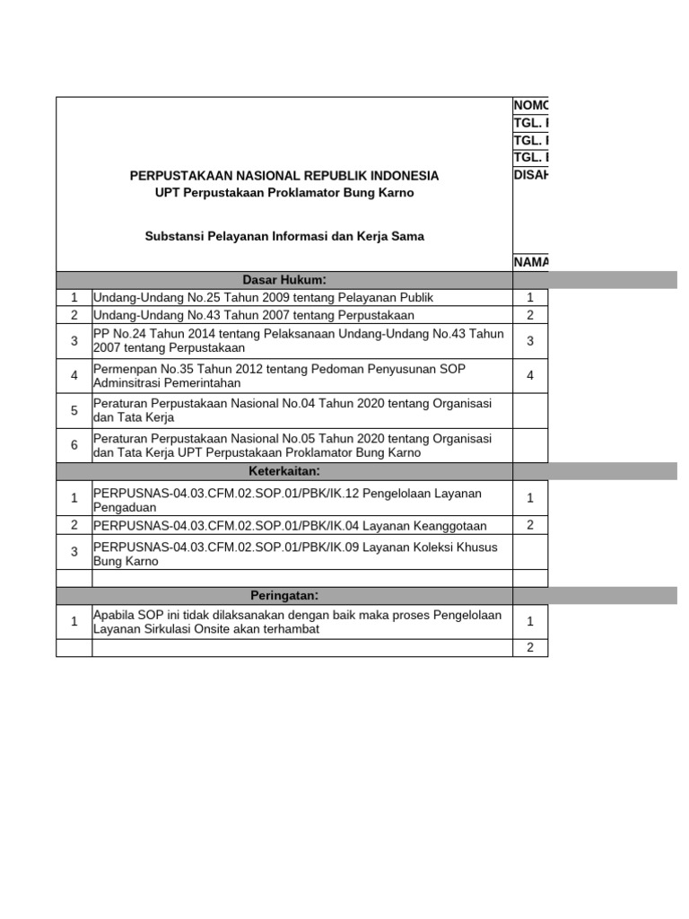 SOP Pengelolaan Layanan Sirkulasi Onsite - R1 - m3GSb5 | PDF