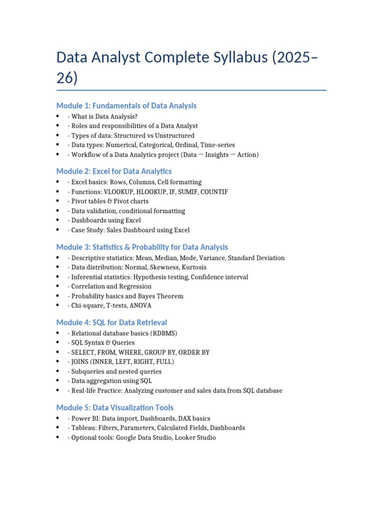 Data Analyst Syllabus 2025-26 | PDF