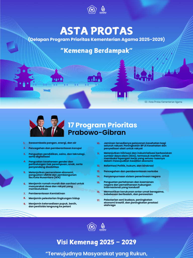 Asta Protas Menteri Agama RI | PDF