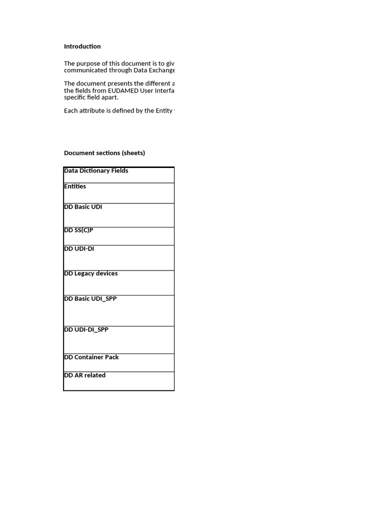 MD MDR Eudamed-Udi-Dictionary en 0 | PDF