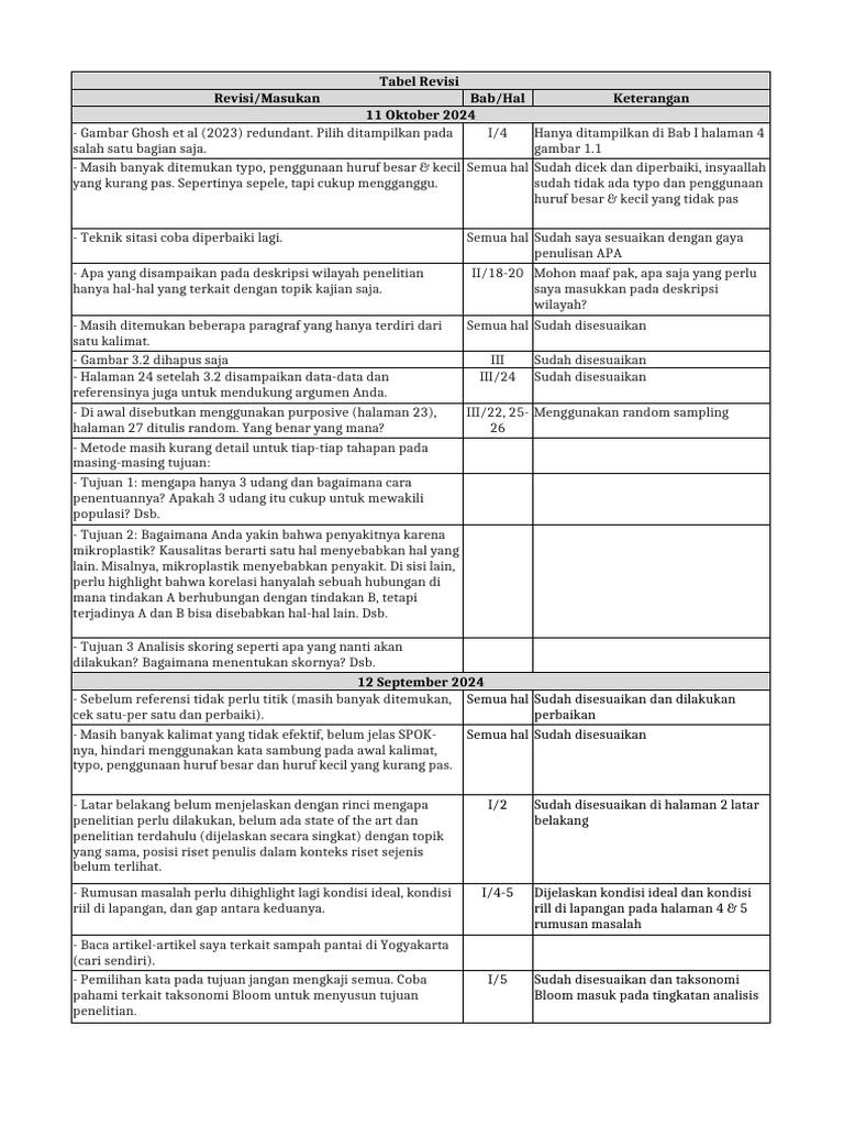 Tabel Perbaikan | PDF