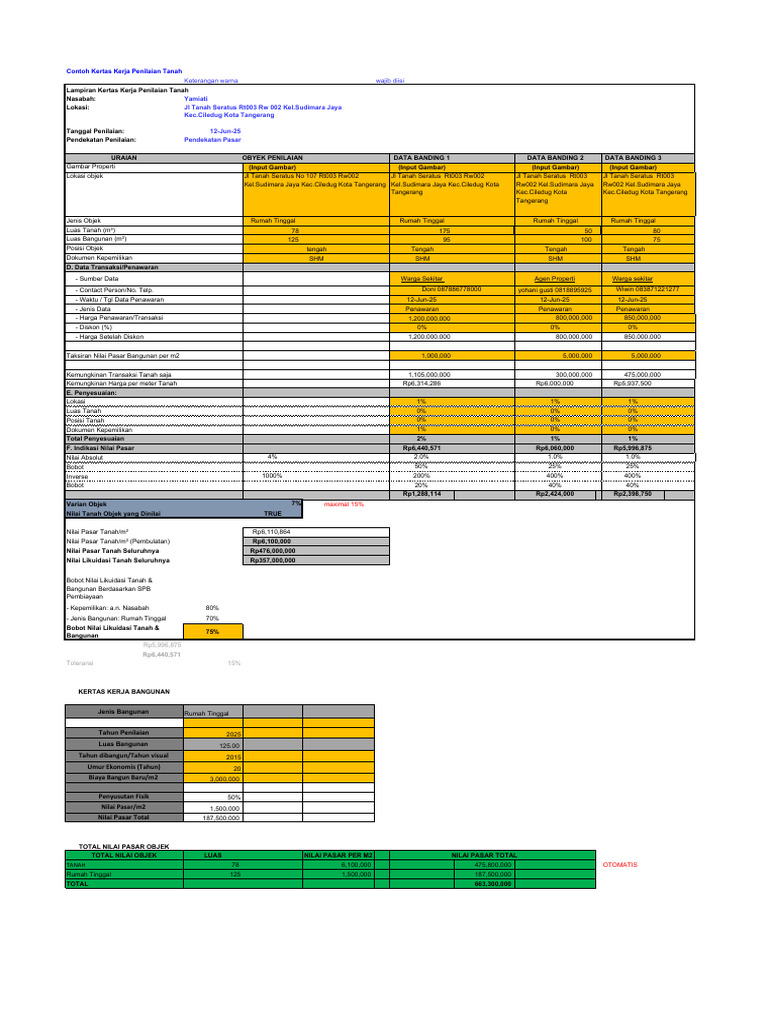 KK Tanah Bangunan - Mikro Yamiati New | PDF