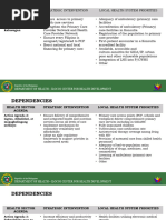 2026-2028 Liph Aop Process Forms and Lguhsc-Enhanced | PDF | Public ...