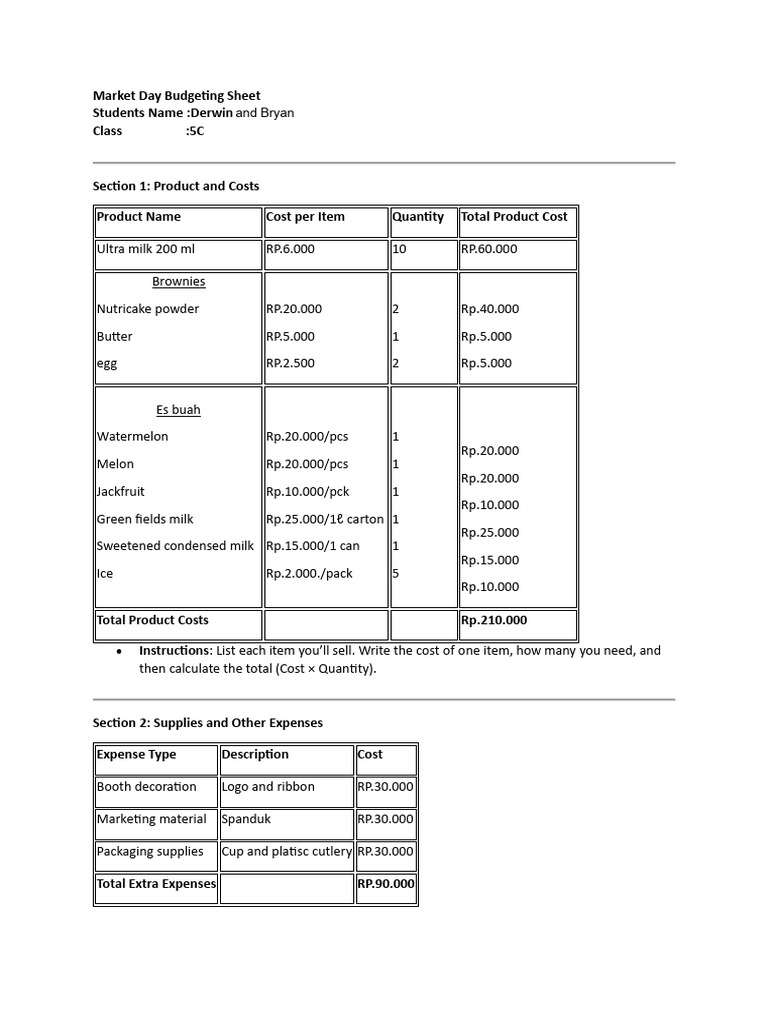 Market Day Budgeting Sheet Derwin and Bryan | PDF | Business Economics ...