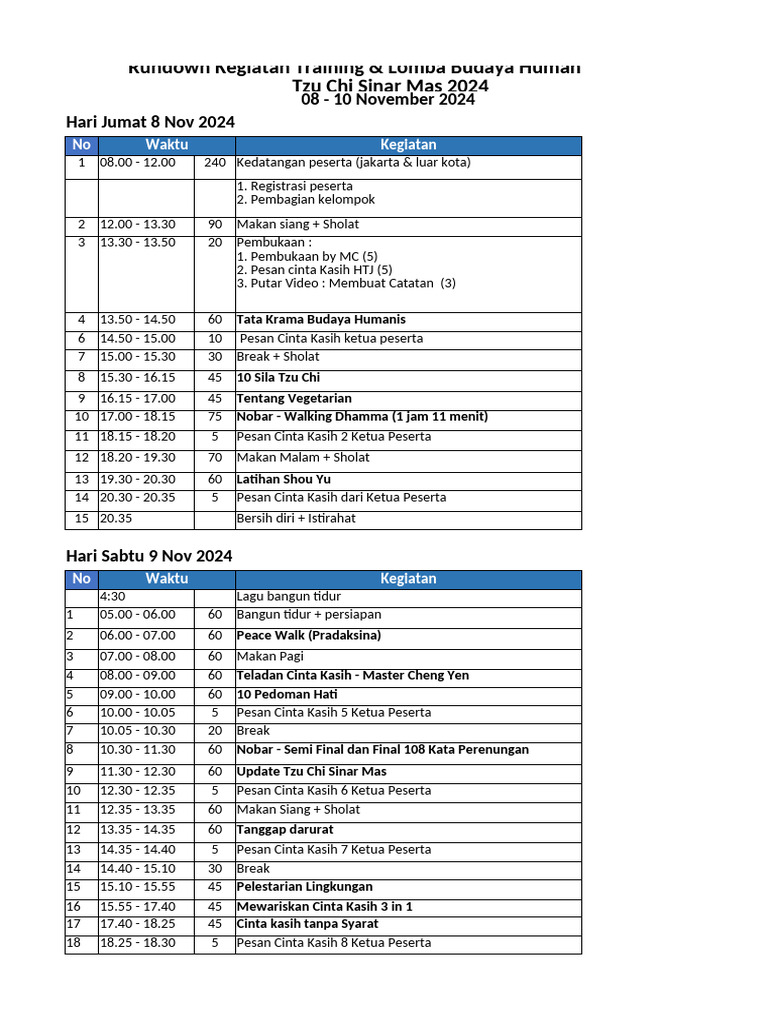 Rundown Lomba Budaya Humanis 08-12 November 2024 | PDF