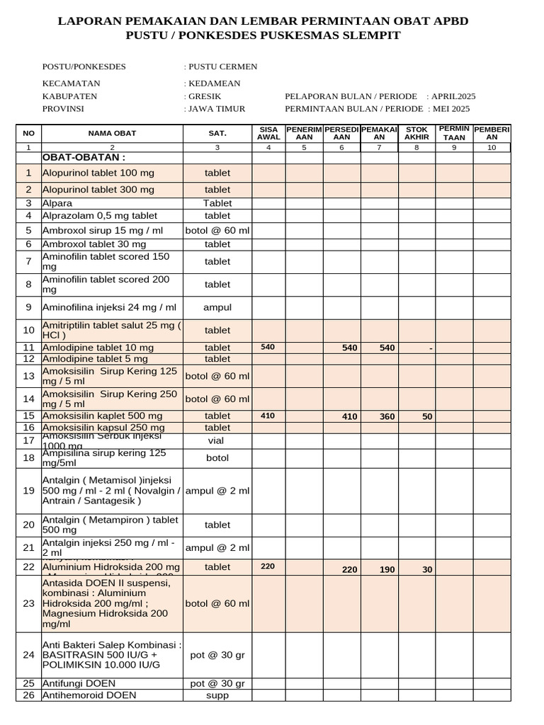 APBD | PDF | Magnesium | Pharmacology
