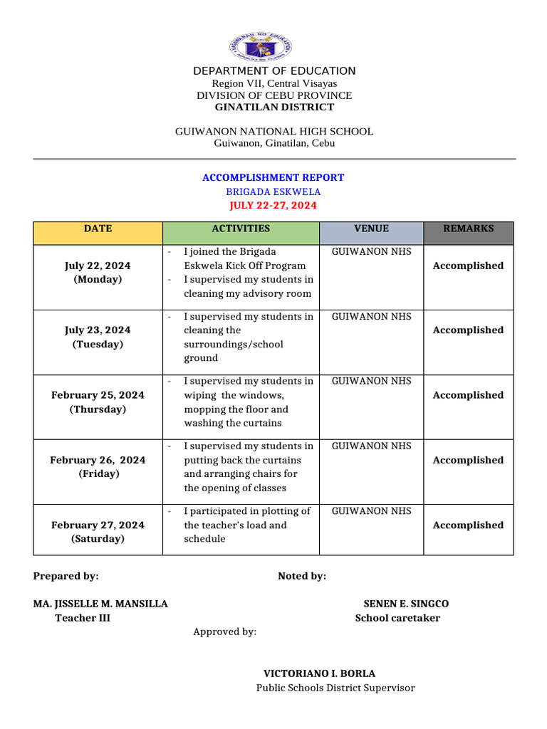 Brigada Accomplishment-Report | PDF