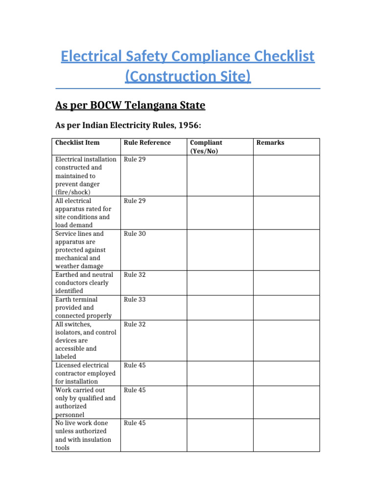 Electrical Safety Checklist for BOCW | PDF