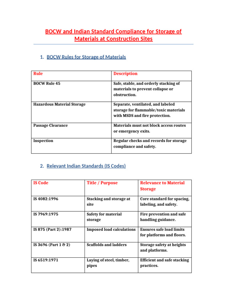 BOCW Compliance for Material Storage | PDF | Dangerous Goods | Safety