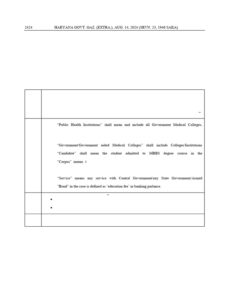 MBBS BDS Courses Fee PDF | PDF | Loans | Fee